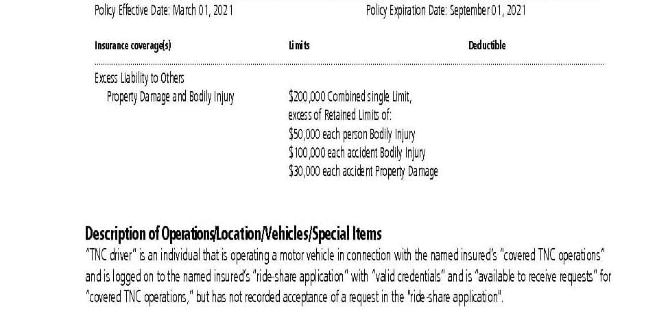 What Type of Insurance Does Uber Have for Drivers?